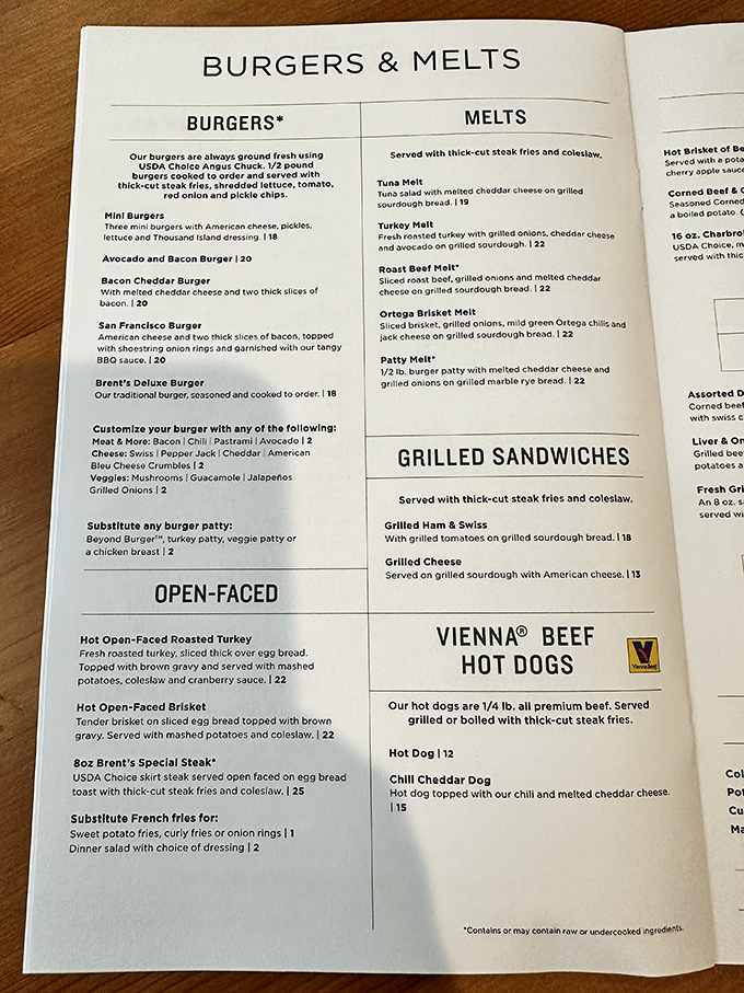 A menu that reads like a love letter to your cholesterol levels &ndash; and worth every delicious risk.