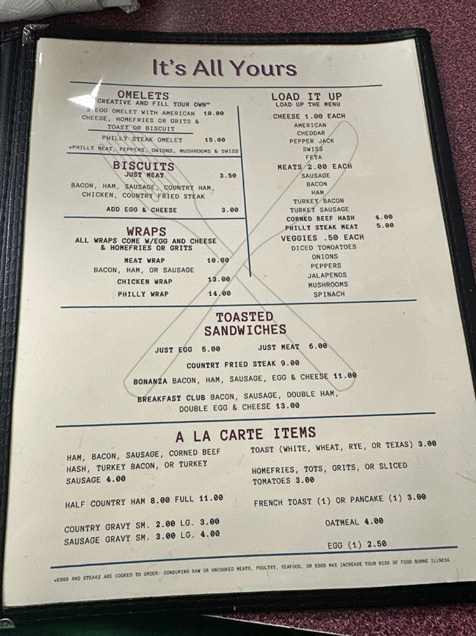 This menu isn't trying to impress anyone with fancy descriptions—it's too busy planning your happiness in straightforward terms.