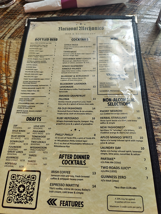 Decisions, decisions! The drink menu at National Mechanics reads like a love letter to craft cocktails and local brews&mdash;each sip a Philadelphia story.