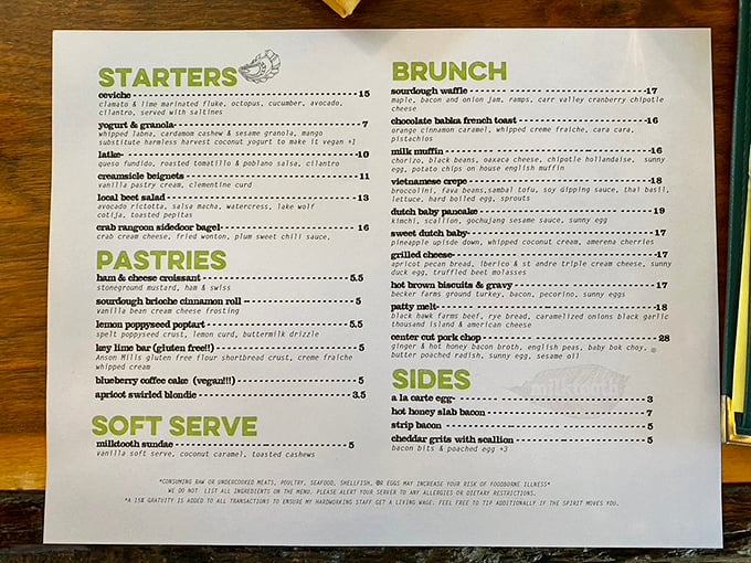 The menu reads like a love letter to breakfast, each item promising a relationship more satisfying than your last three dates combined.