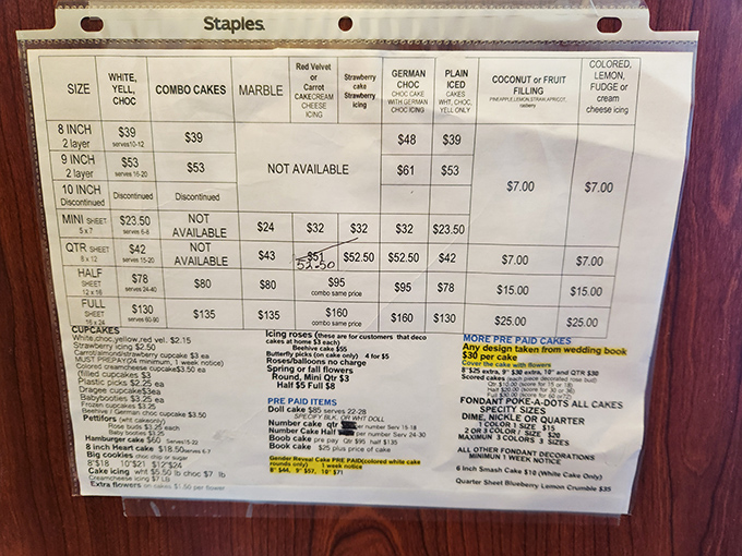 This menu board isn't Instagram-ready, but it's a roadmap to happiness that locals have followed for decades.