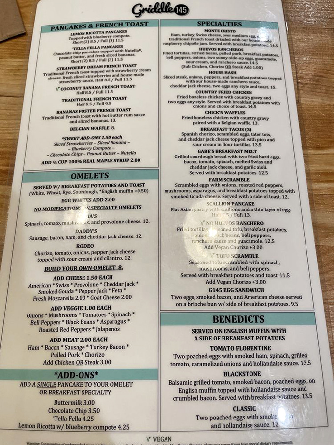 This menu isn't just a list of options&mdash;it's a roadmap to happiness. The hardest relationship you'll navigate today is choosing just one dish.