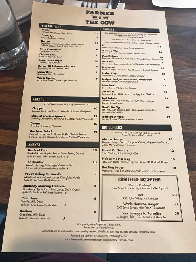 This isn't just a menu—it's a roadmap to delicious decisions and happy regrets. The "You're Killing Me Smalls" shake alone is worth the trip.