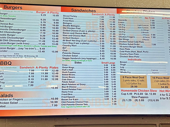The menu board&mdash;a glorious tapestry of possibilities. Study it like you're cramming for a delicious final exam.