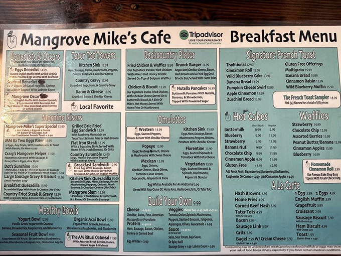 The breakfast menu at Mangrove Mike's isn't just extensive—it's a morning manifesto for people who understand that breakfast is serious business.