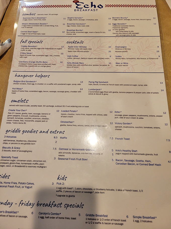 This menu isn't just a list of food&mdash;it's a roadmap to happiness. Each section promises a different kind of comfort.