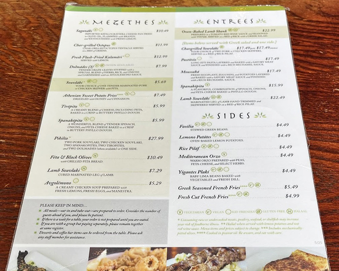 Reading this menu is like planning a vacation through Greece's greatest culinary hits&mdash;each dish a destination worth visiting.