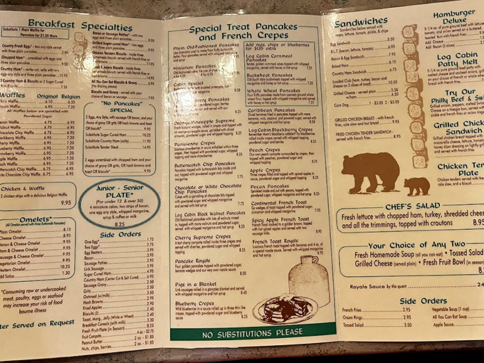 This menu isn't just a list of food&mdash;it's a roadmap to breakfast nirvana with more pancake varieties than there are bears in the Smokies.