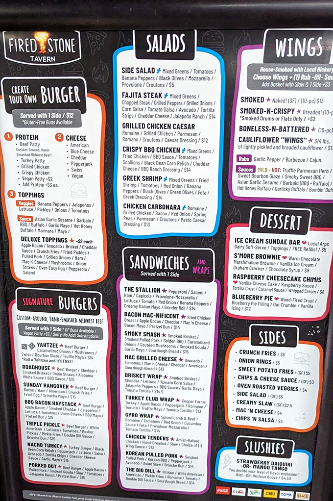 3. menu