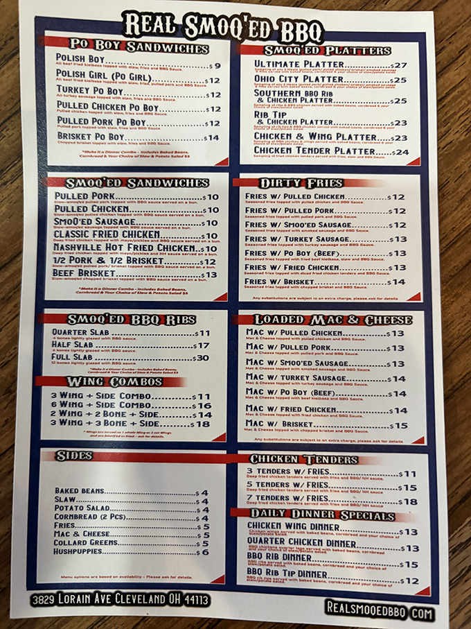 This menu isn't just a list of options&mdash;it's a roadmap to happiness. The "Dirty Fries" section alone deserves its own zip code.