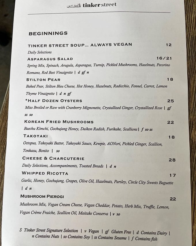 The menu reads like a love letter to global cuisine, with each "Beginning" promising a journey worth taking. Decisions, delicious decisions!