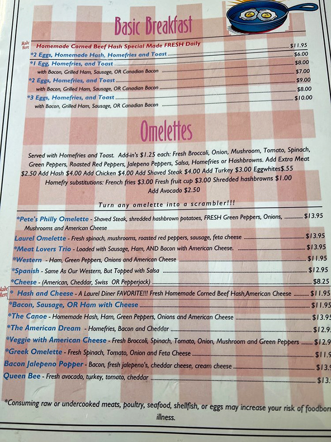 This menu isn't just a list of food&mdash;it's a roadmap to happiness, with each asterisked specialty promising a journey worth taking.