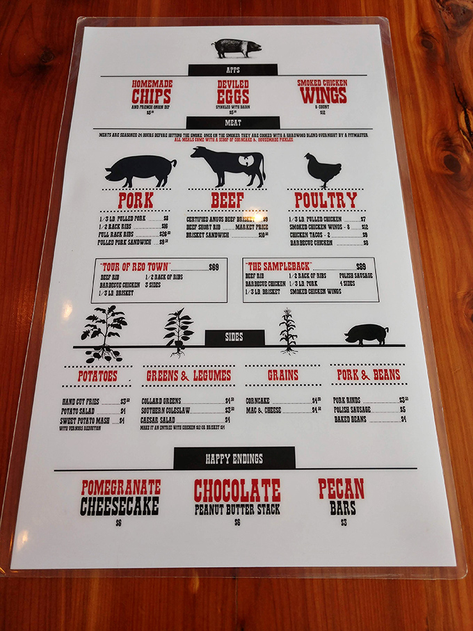 A menu that doesn't mess around&mdash;straightforward categories of meat, sides, and "happy endings" that promise satisfaction without unnecessary frills.