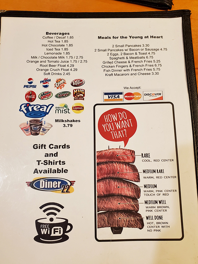 The menu's steak doneness chart reminds us that in Pennsylvania diners, they take their beef education seriously.