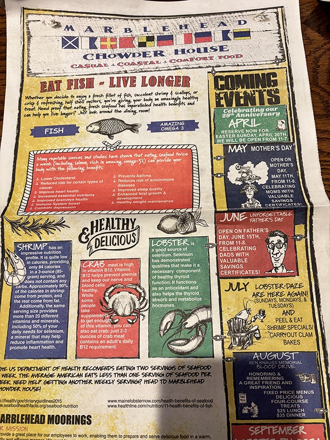 This menu isn't just a list of food&mdash;it's a roadmap to happiness. The prime rib section alone deserves its own ZIP code.