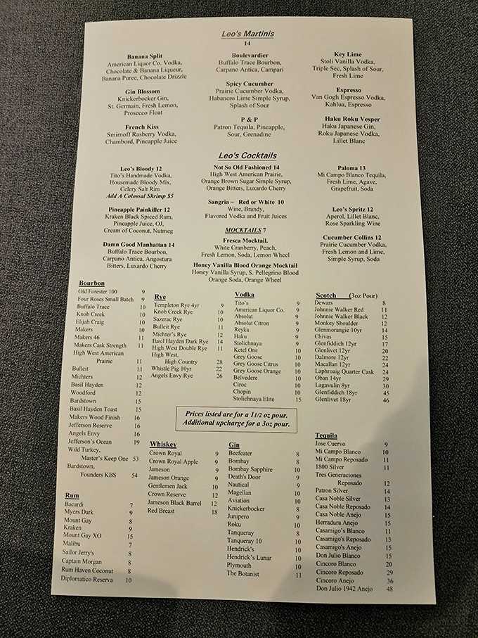 A cocktail menu that reads like a love letter to craft bartending, complete with tempting libations awaiting discovery.