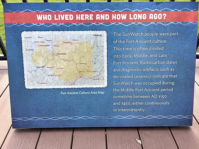 History lesson without the boring textbook. This informative display reveals that SunWatch was occupied between 1150 and 1450 AD&mdash;making my house seem like a newborn.