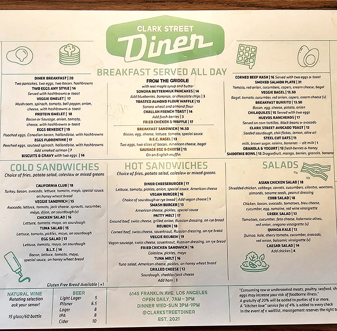 The menu reads like a love letter to breakfast classics—where decisions become existential crises because everything sounds like exactly what you're craving.
