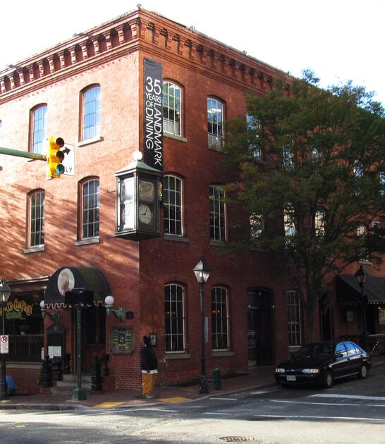 virginia cities budget living ftr