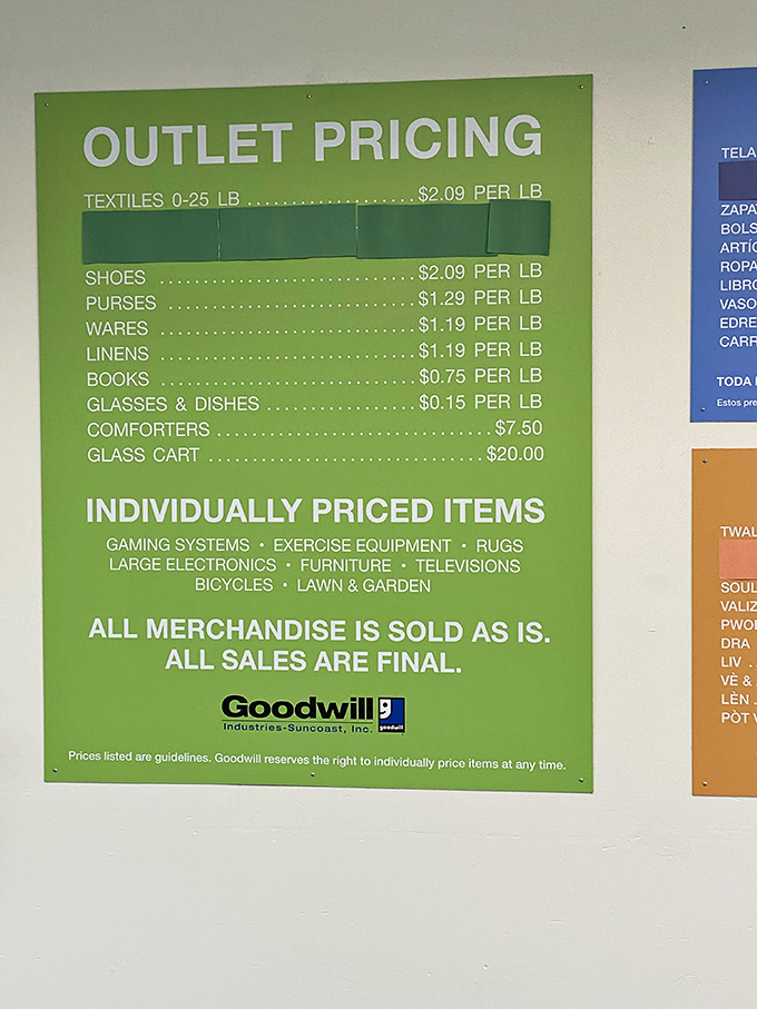 The magical pricing board that makes bargain hunters' hearts skip a beat. Books at 75 cents per pound? That's cheaper than most coffee!