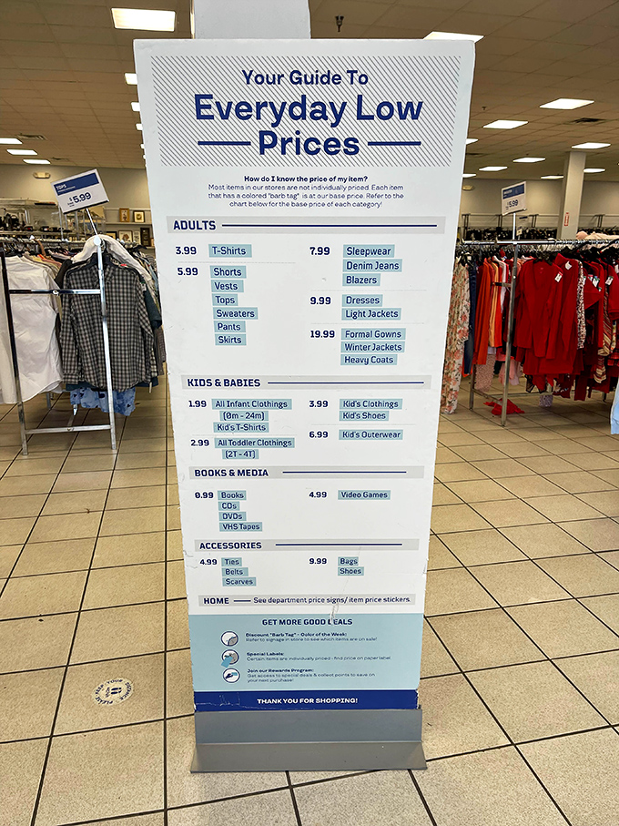 The price guide reveals the method to the thrift store madness. Adult t-shirts for $3.99? That's less than your morning latte!