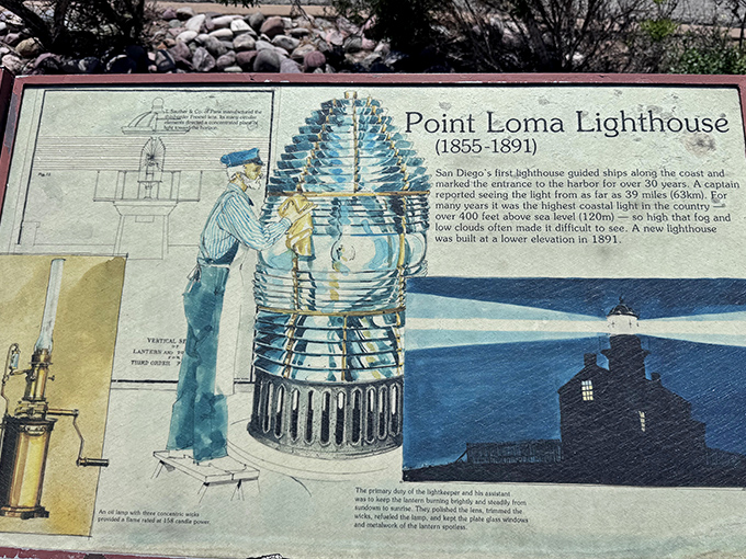 Before GPS and smartphones, this ingenious lens technology was the difference between safe harbor and disaster&mdash;19th-century high-tech at its finest.