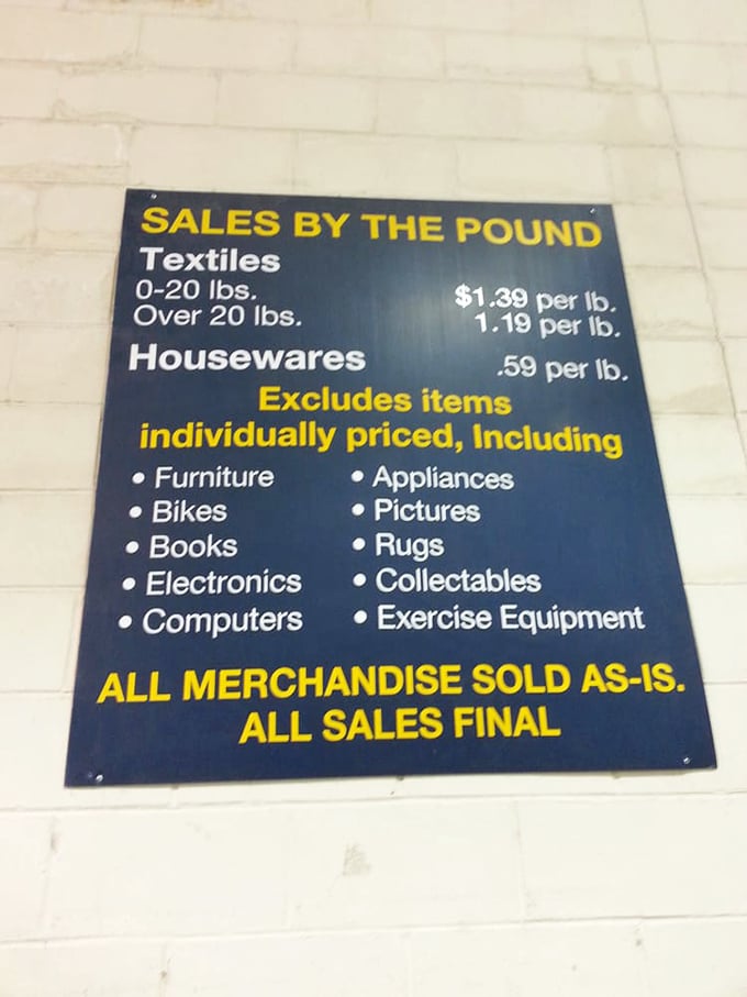 The magical pricing system that makes bargain hunters' hearts skip a beat. When textiles are just $1.39 per pound, that cashmere sweater practically pays you to take it home.