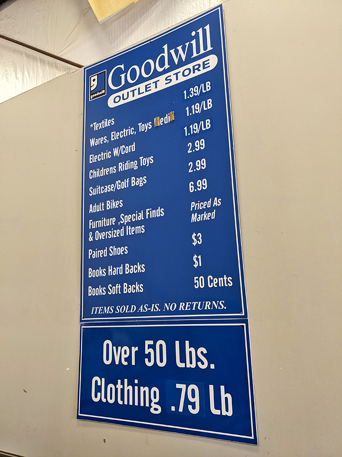 The pricing board&mdash;a bargain hunter's bible. These numbers explain why savvy shoppers guard their Goodwill Outlet secrets.