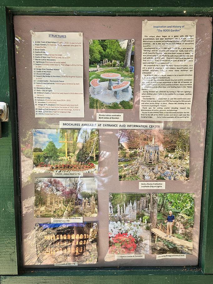 The garden's origin story laid bare – proof that behind every great attraction is an even greater backstory worth reading.