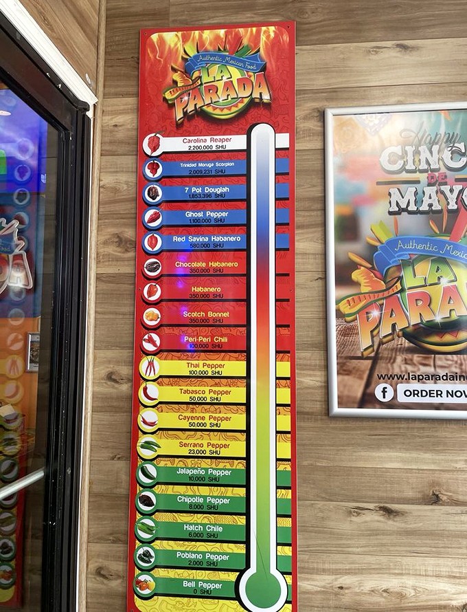 This heat index doesn't just warn you&mdash;it dares you to climb the ladder of spice where only the brave reach the top.