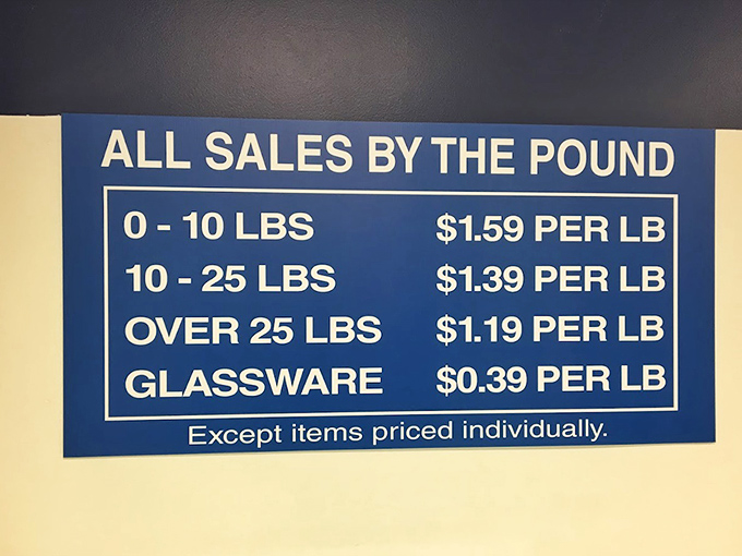 The pricing board that changes everything: suddenly you're calculating weight instead of individual value. Bargain mathematics!