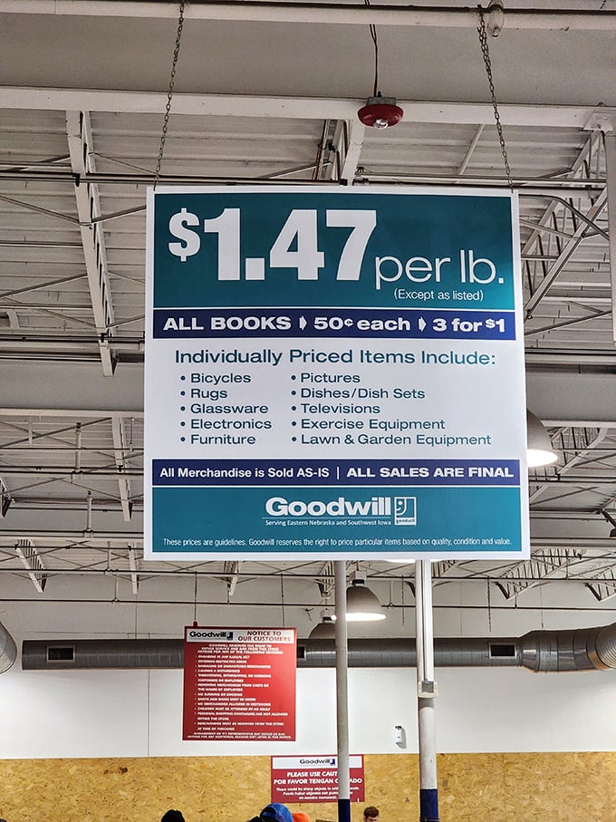 The pricing board &ndash; simple rules for a complex adventure. At $1.47 per pound, that cashmere sweater suddenly becomes the bargain of the century.