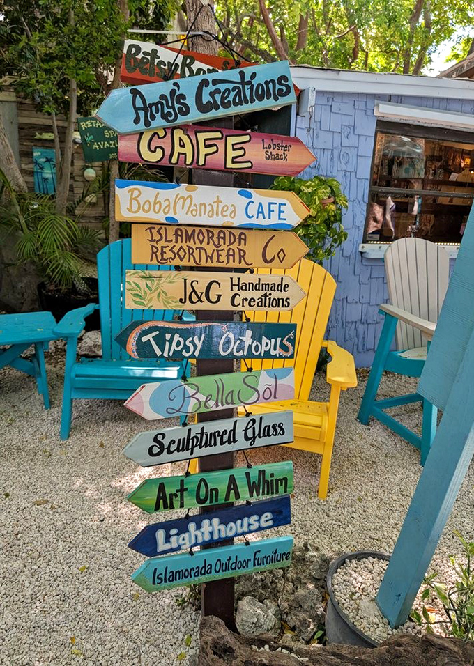 Colorful directional signs point to a dozen different artistic adventures, each promising handmade treasures you won't find at the mall.