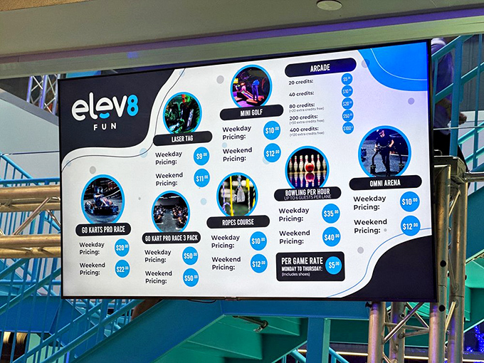 A digital menu board outlines your path to entertainment nirvana, with options and packages that make decision-making the hardest game you'll play all day.