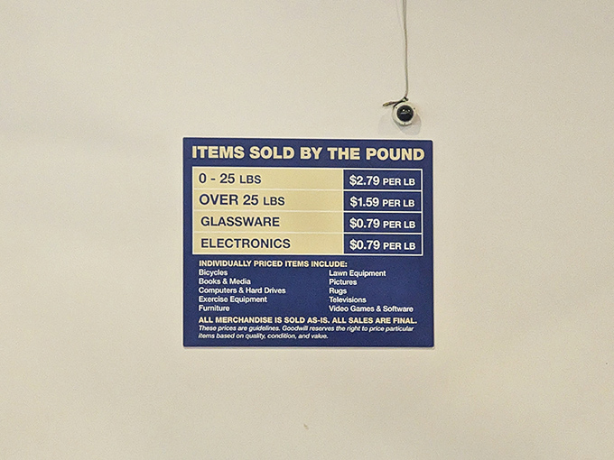 The pricing chart that makes everything clear: happiness really can be measured by the pound.
