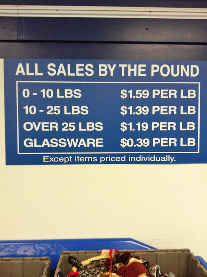 The magical pricing board that explains why savvy shoppers bring empty suitcases&mdash;more weight equals better deals in this bargain universe.
