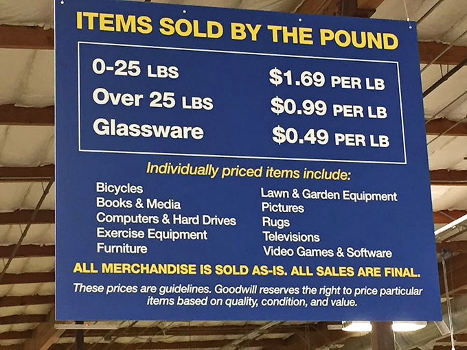 The pricing board that changes lives. When you realize glassware costs less than a gumball per pound, shopping will never be the same.