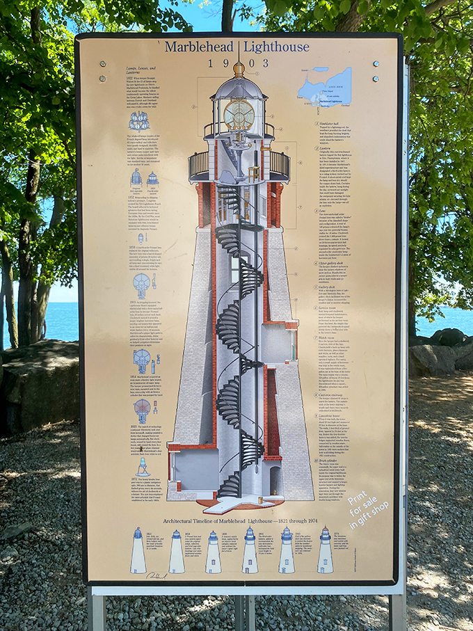This detailed diagram reveals the lighthouse's inner workings&mdash;a fascinating peek inside the engineering marvel that's guided ships for two centuries.