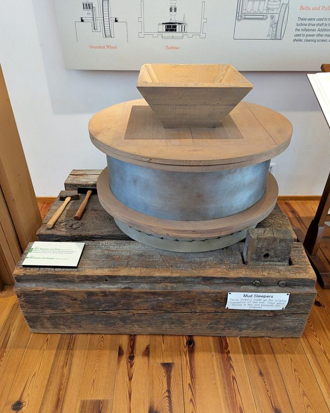 The historic mill equipment display reveals the park's industrial past. These "mud sleepers" once helped grind grain for local communities.