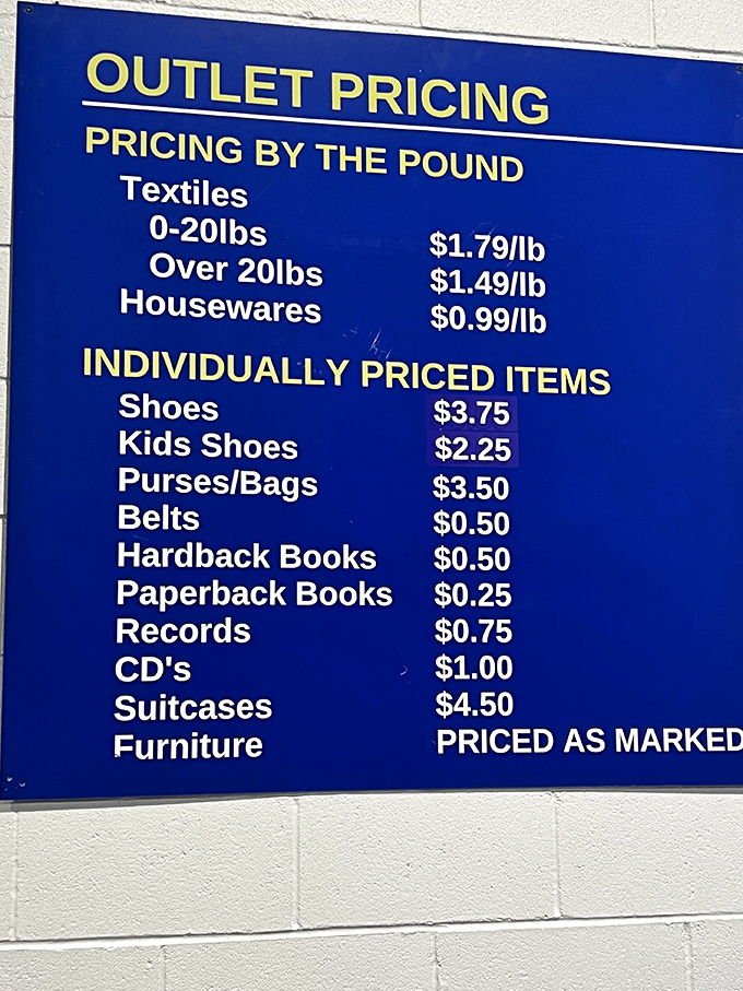 The pricing board that will make your wallet do a happy dance. These numbers are so small they'd need a stepladder to reach regular retail prices.