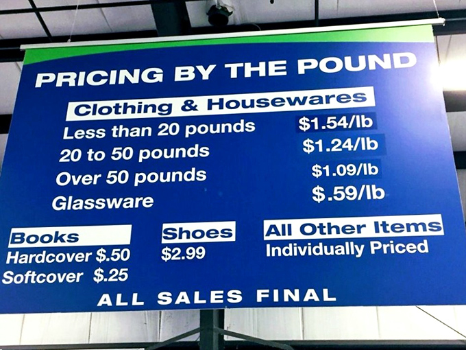The pricing board tells the tale - when clothes cost less per pound than bananas, you know you've found bargain heaven.