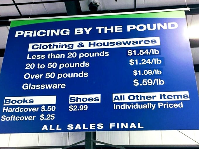 The pricing board&mdash;a thrifter's scoreboard that explains the beautiful math of paying by the pound. The heavier your cart, the lighter the price.