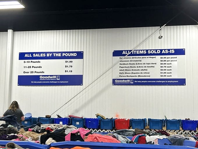 The pricing board reveals the beautiful simplicity of the outlet model&mdash;the more you buy, the more you save. Weight has never been so rewarding!