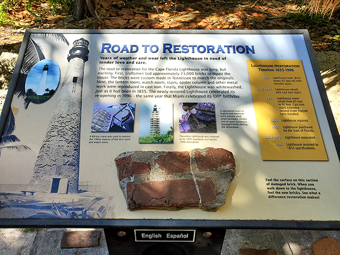 "Road to Restoration" chronicles the lighthouse's comeback story. Like any Florida retiree, it's looking better than ever after some professional work.