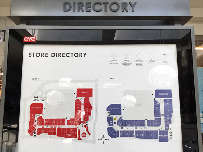 The directory board: your treasure map to retail adventures and credit card regrets.