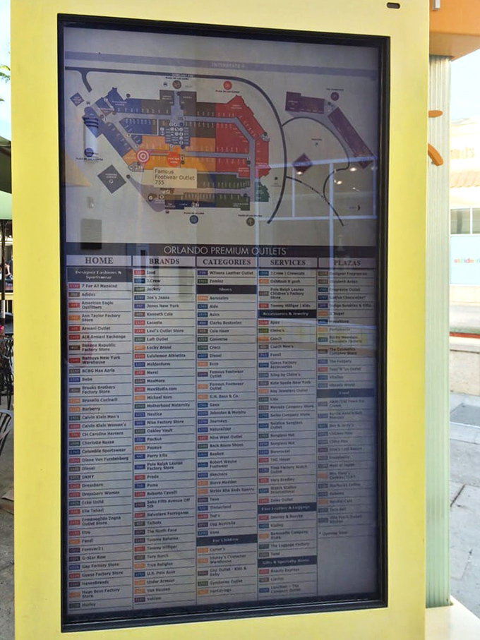 The mall directory: a treasure map for serious shoppers who approach outlet adventures with military-grade strategic planning.