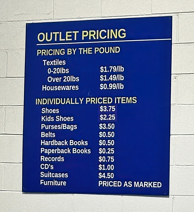 The magical pricing board that explains why cars in the parking lot have bumper stickers saying "I'd rather be thrifting" &ndash; where else can you get hardback books for 50 cents?
