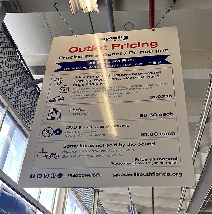 The pricing board that changes everything. When clothes cost less per pound than bananas, shopping becomes a different kind of game.