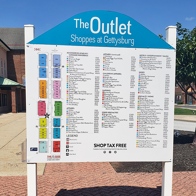 The retail roadmap to savings success &ndash; this directory board transforms random wandering into strategic shopping with military precision.