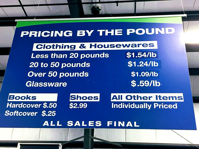 The pricing board that changes everything: by-the-pound shopping that transforms how you think about value. Suddenly, that designer jacket feels like winning the lottery.